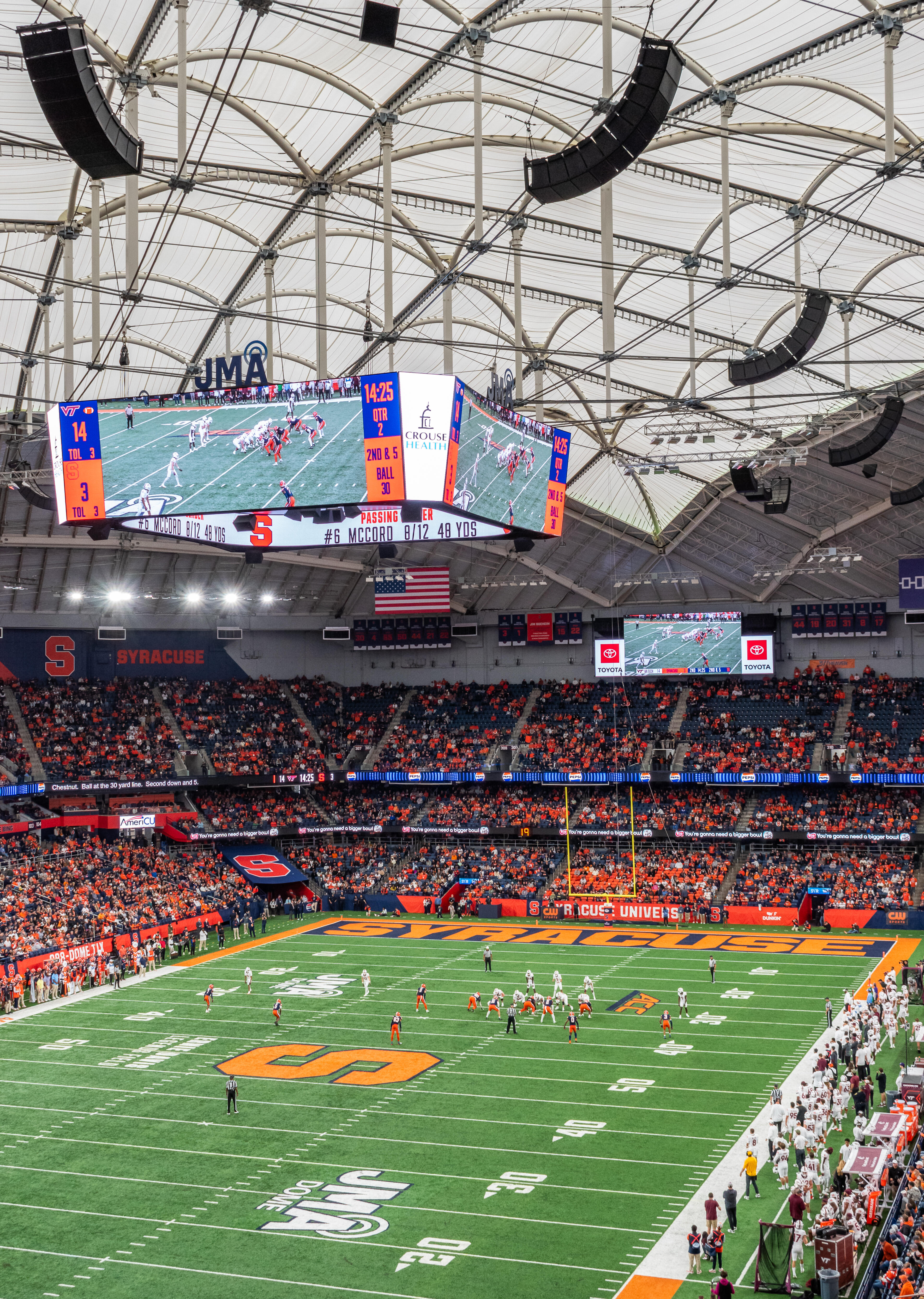 JMA Wireless Dome – Stadium51